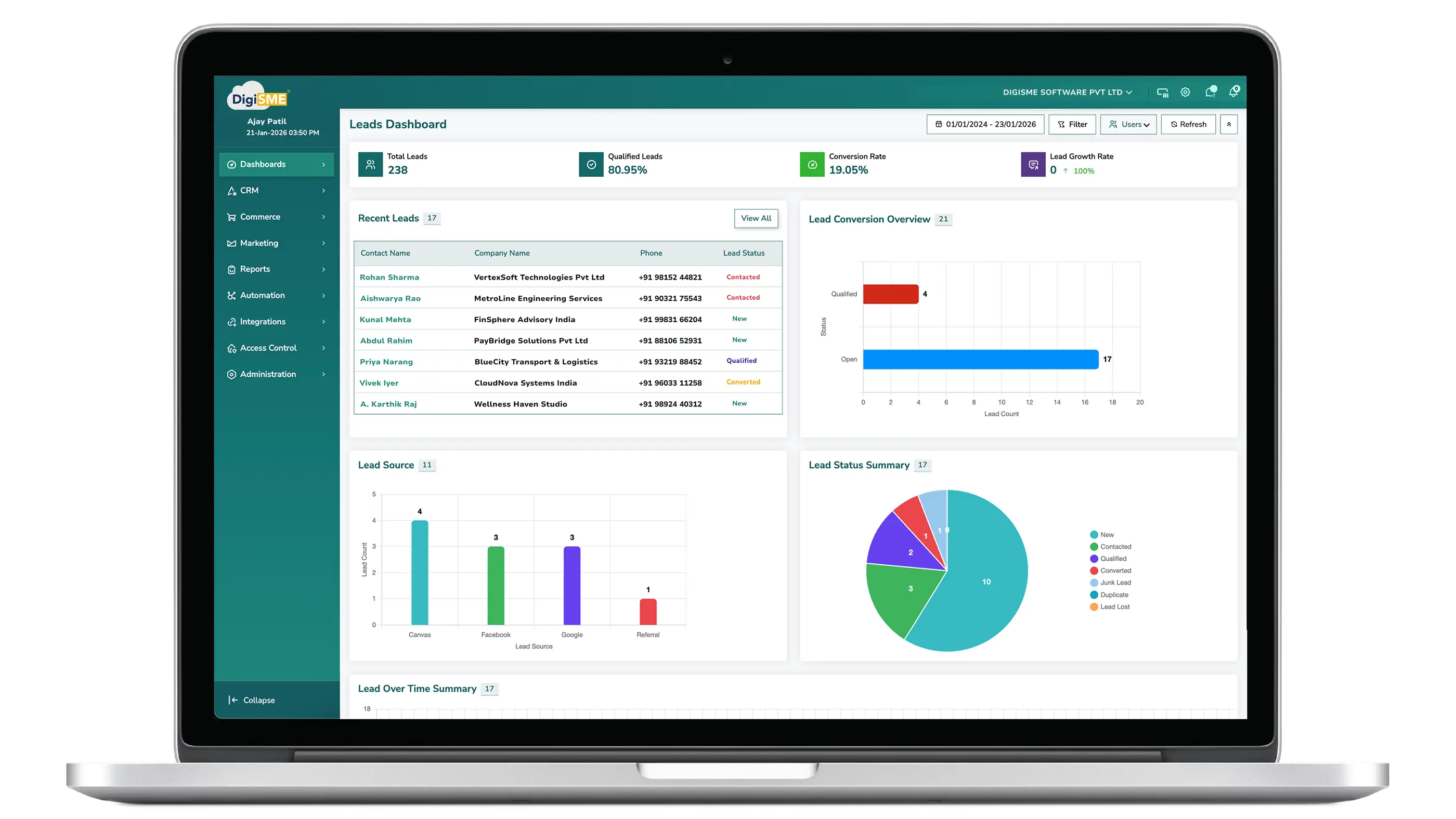 Cloud‑Based CRM Software for all Indian Businesses | DigiSME