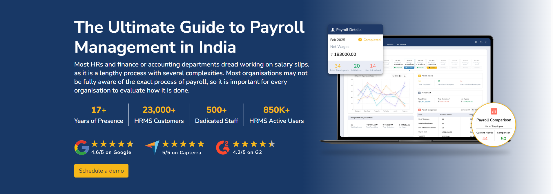 Guide to Choose Best Payroll Management in India | DigiSME